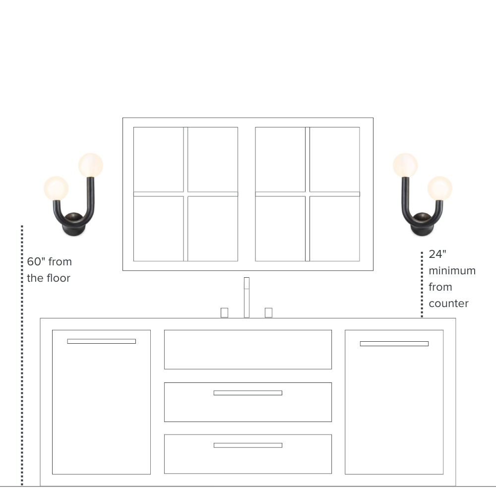 How to Position Wall Fixtures - A Comprehensive Guide