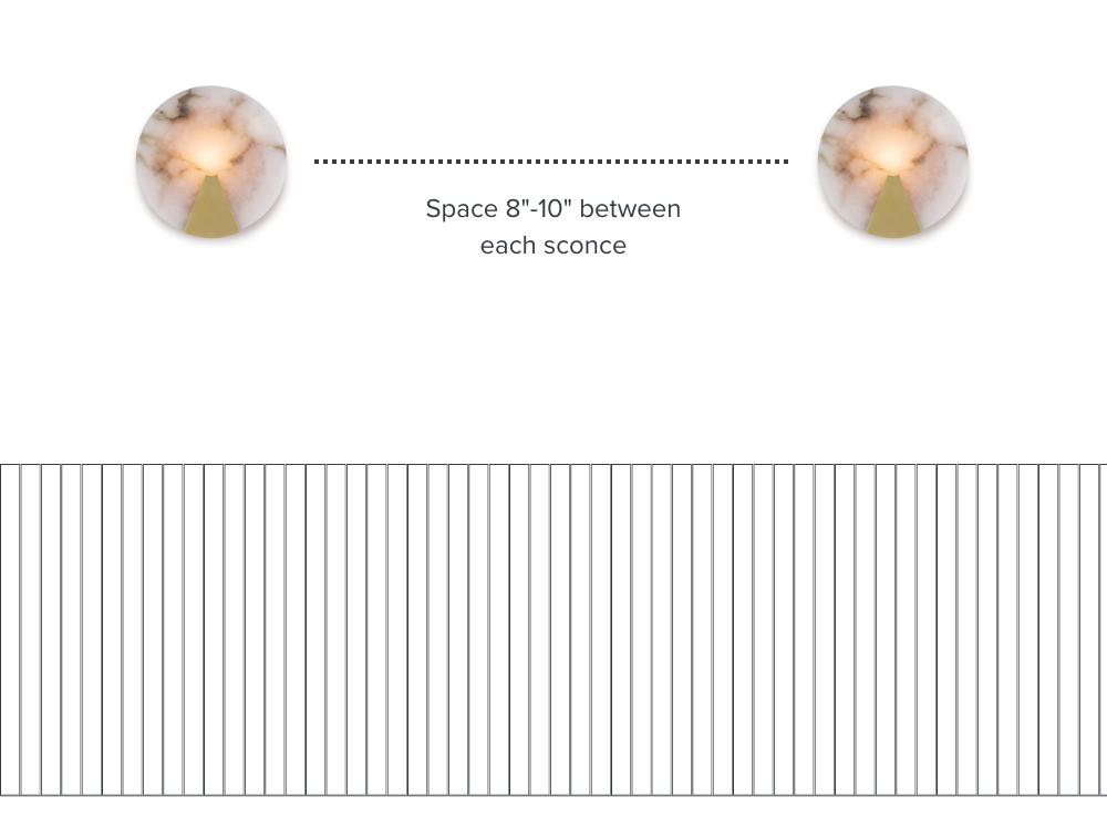 How to Position Wall Fixtures - A Comprehensive Guide